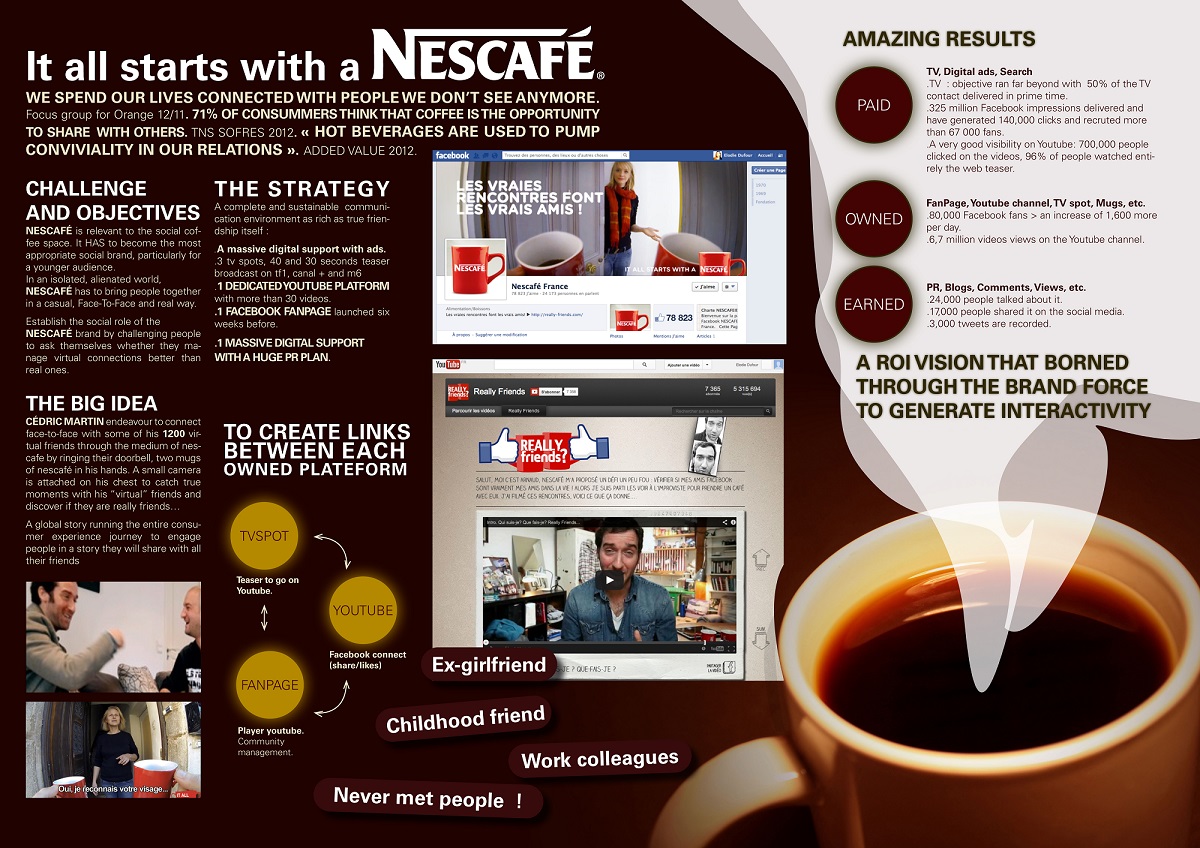 Nescafe-case-study-marketing Nescafe-case-study-marketing